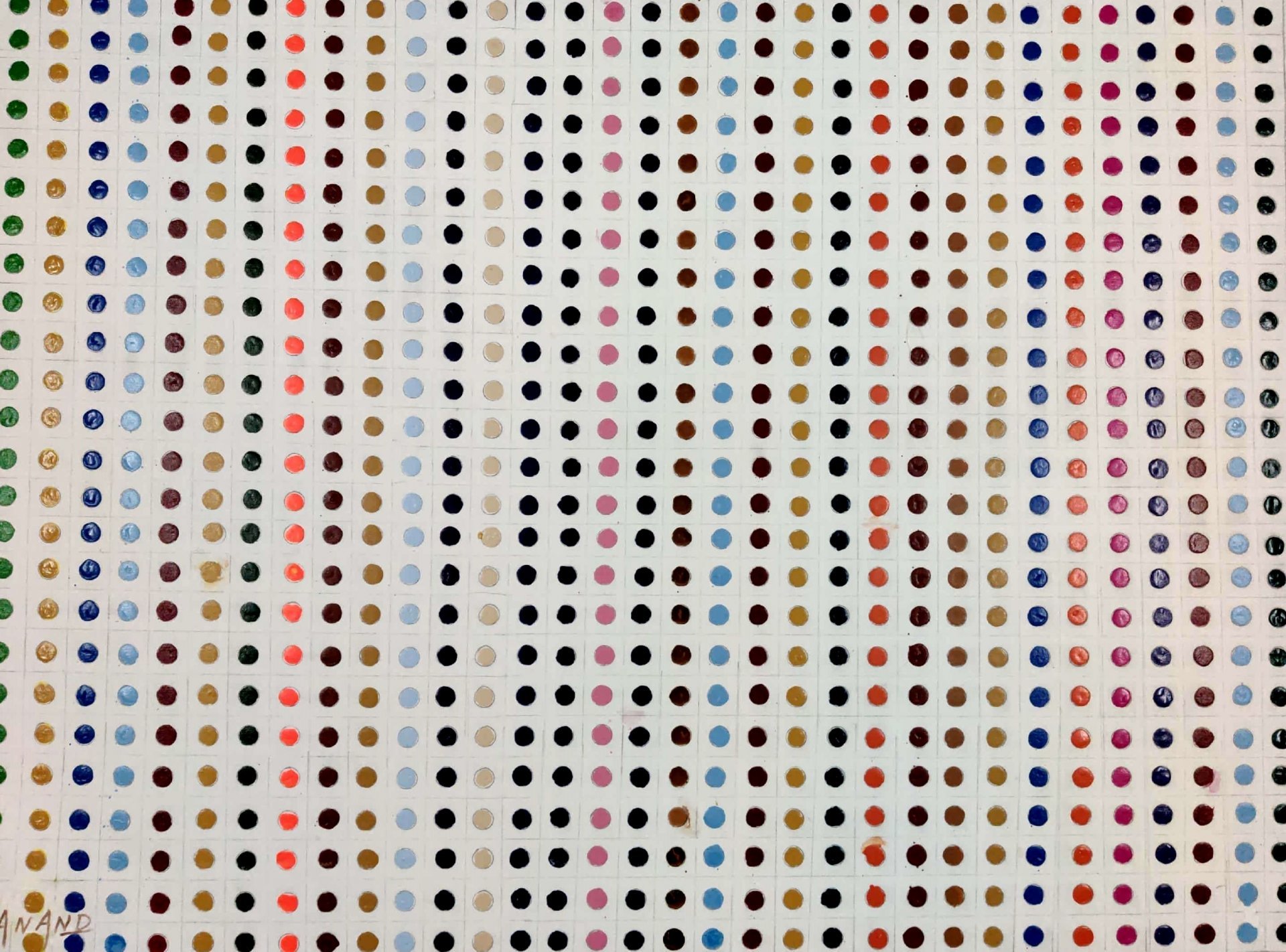 DOTS DOTS AND DOTS-7 Painting by ANAND MANCHIRAJU - Jose Art Gallery