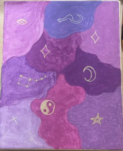 Energy of Symbols: Spiritual Abstraction Painting by Art_by_X