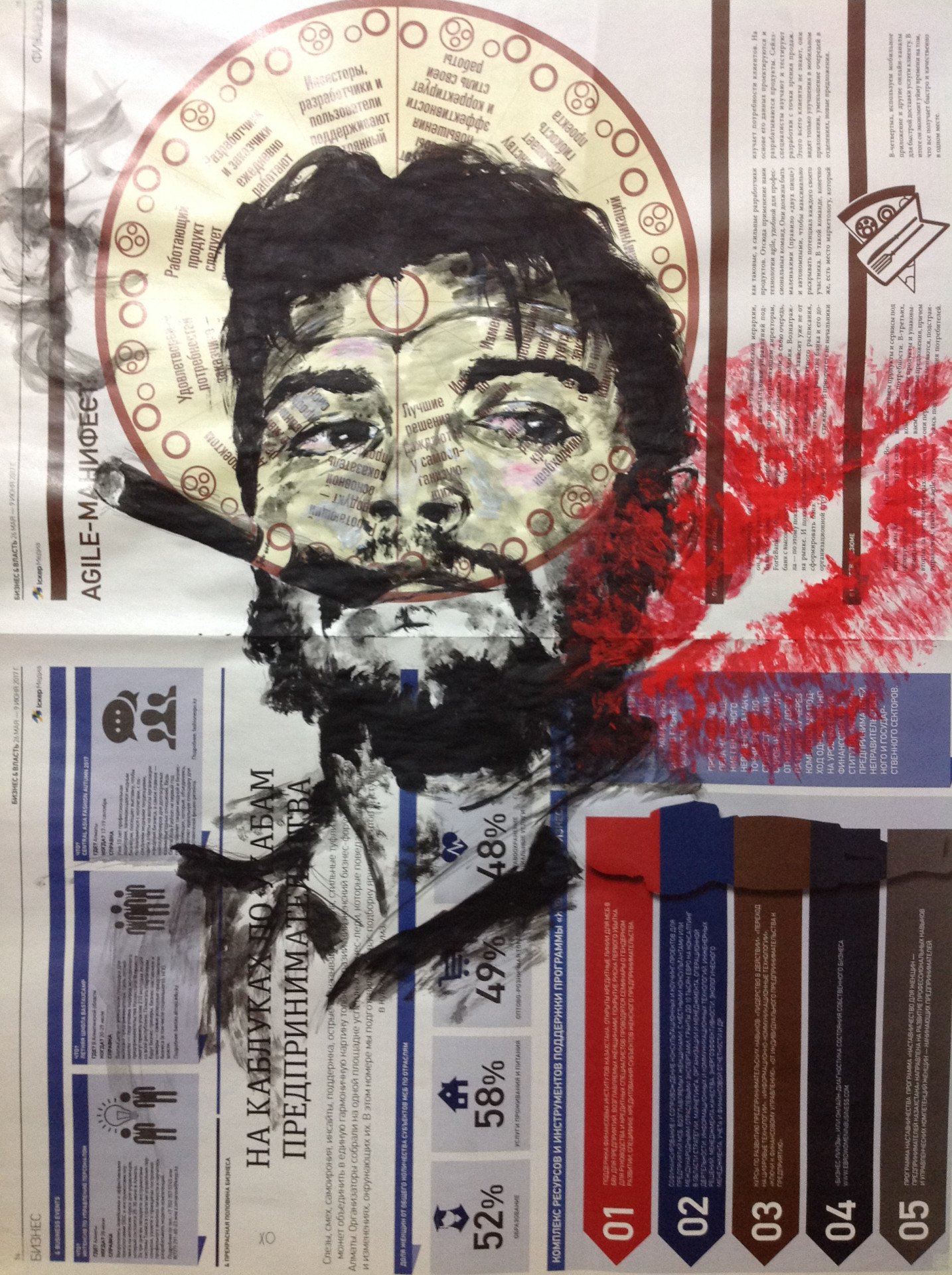 Portrait of Che Guevara Painting by Oleg Khe
